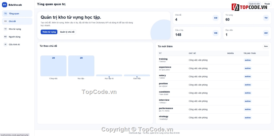 Website Học Và Tra Cứu Từ Vựng