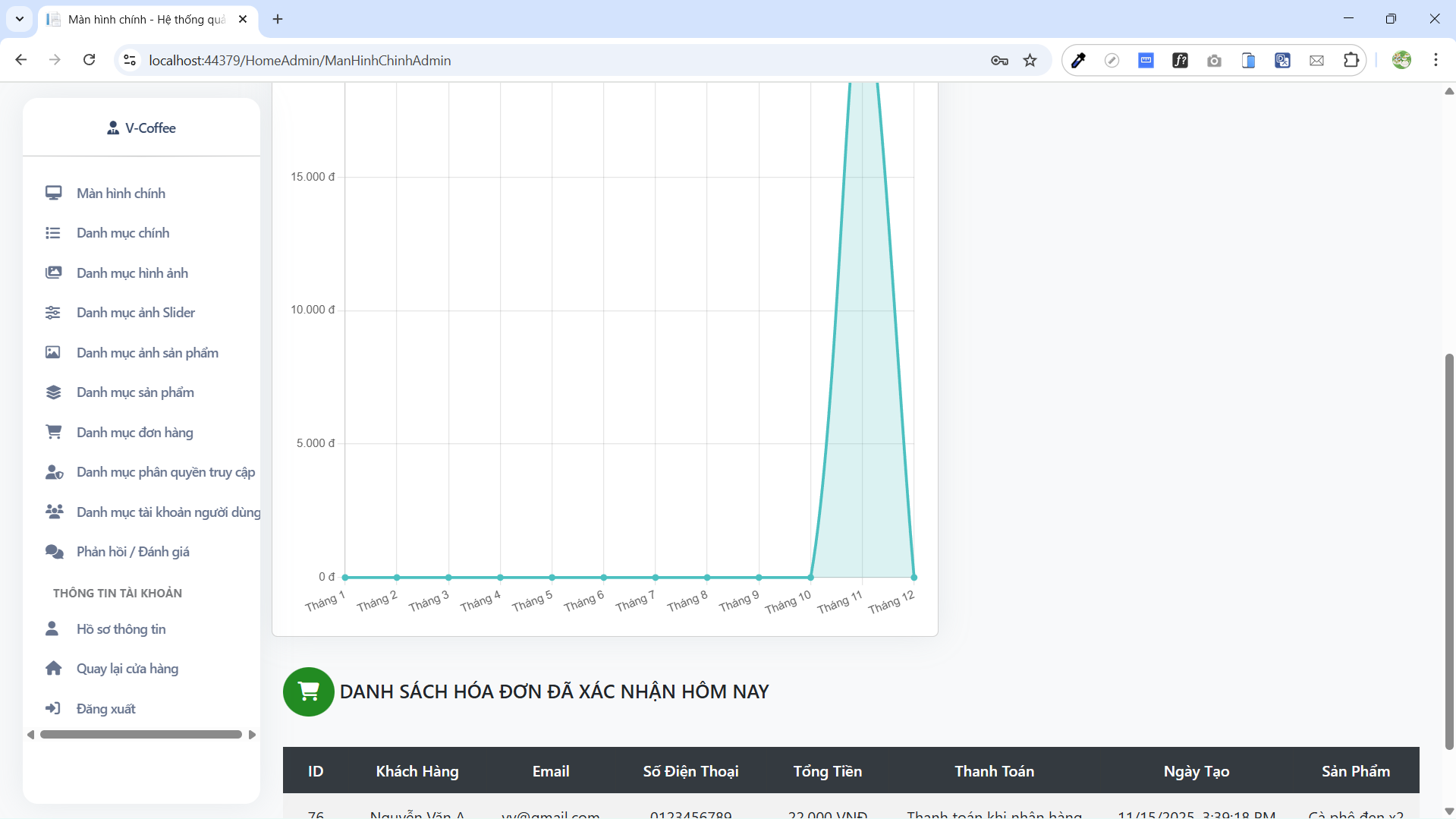 Website mô hình bán nước siêu đẹp tích hợp AI - mô hình MVC - C#